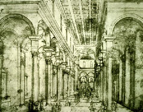 The Evolution of Perspective in Renaissance Art – æsthetic triangle